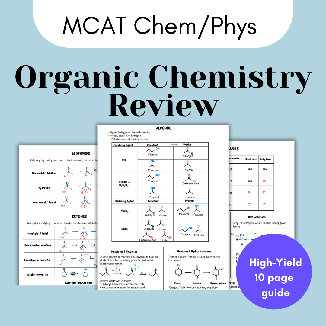 Organic Chemistry High Yield Review – Erica | MCAT Tutor