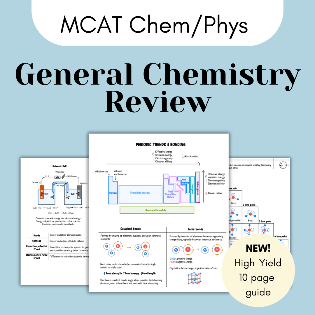 General Chemistry Chem/Phys Review – Erica | MCAT Tutor